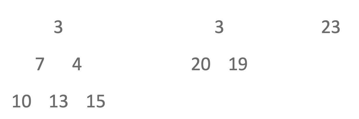 Project Euler Problem 18 – spank the codemonkey